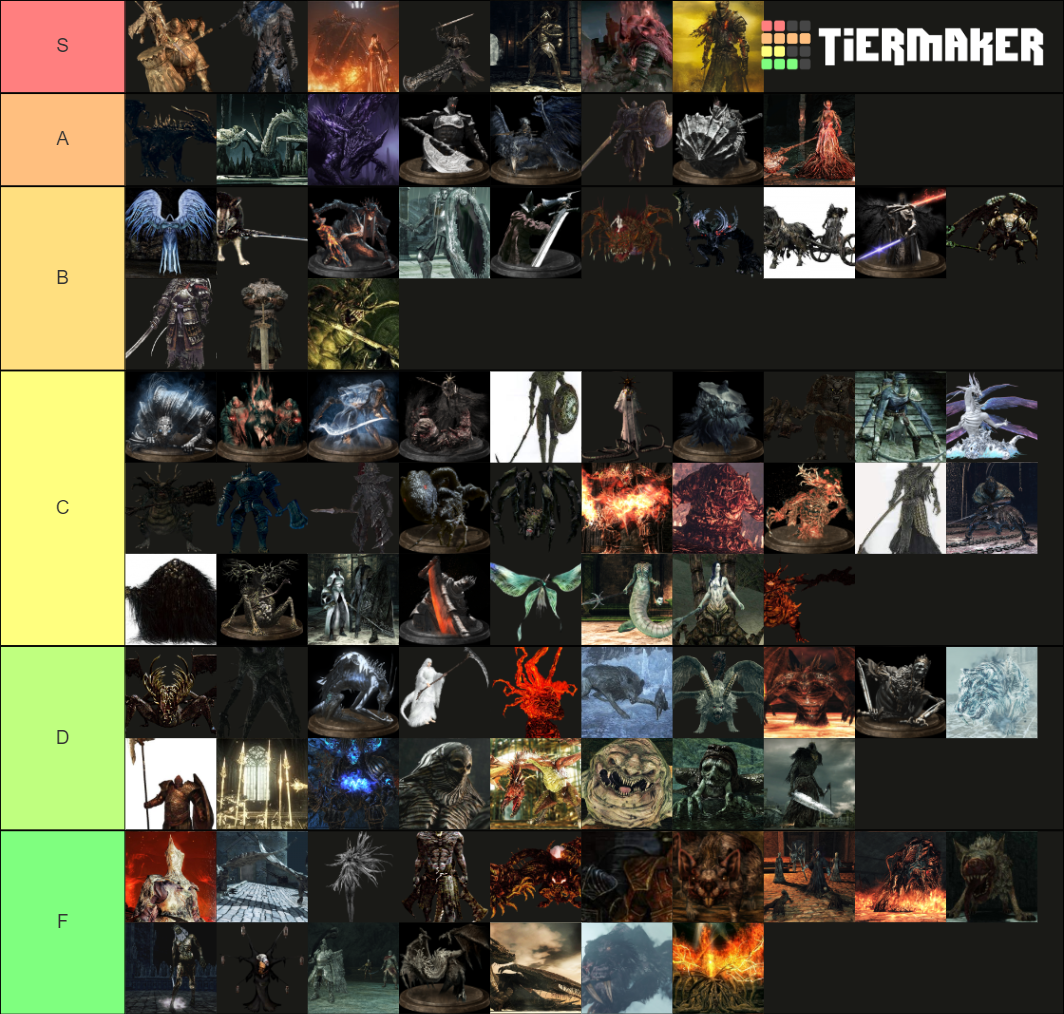 Dark Souls Bosses Tier List (Community Rankings) - TierMaker