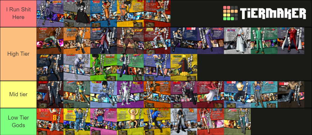 J-Stars Victory Vs+ Characters Tier List (Community Rankings) - TierMaker