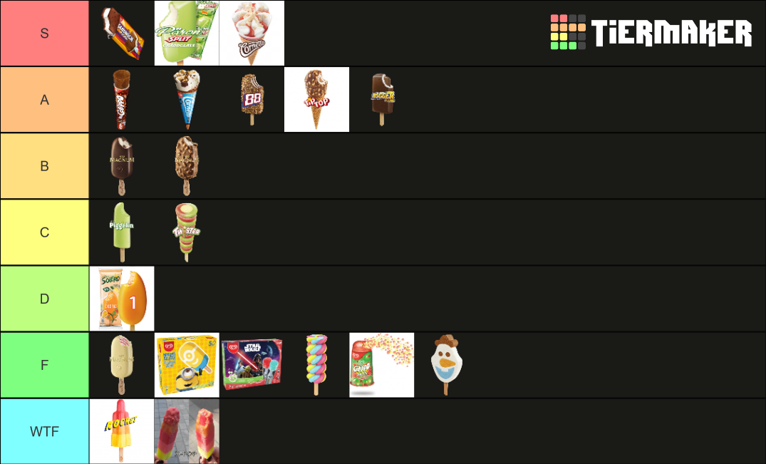 GB Glass Tier List (Community Rankings) - TierMaker