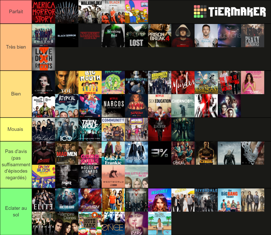 TV shows/ TV series Tier List (Community Rankings) - TierMaker
