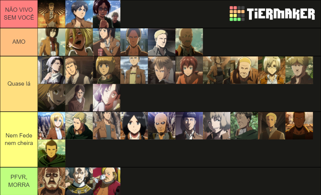 Attack on Titan season 1 characters list Tier List (Community Rankings ...