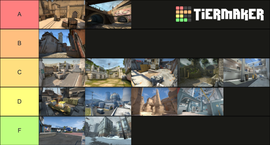 CSGO Maps 2020 Tier List (Community Rankings) - TierMaker