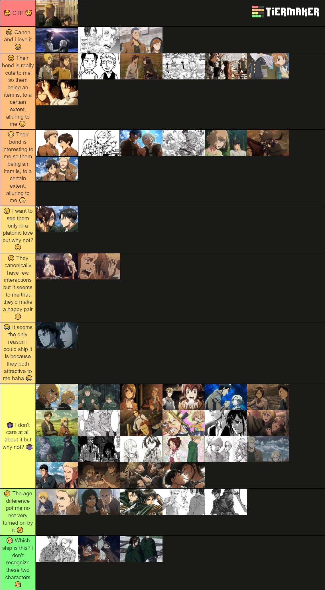 AOT/SNK ships/pairings Tier List (Community Rankings) - TierMaker