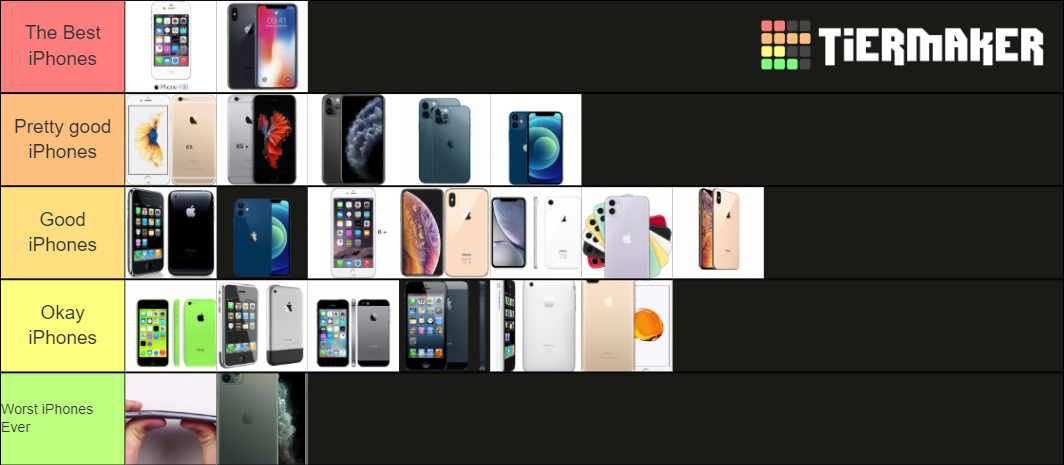 iPhone Tier List (Community Rankings) - TierMaker