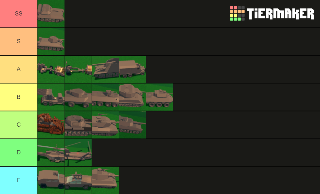 Armored Patrol Vehicles Tier List (Community Rankings) - TierMaker