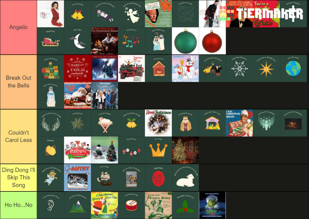 Ultimate Christmas Music Showdown by Aaron and Hannah Tier List ...