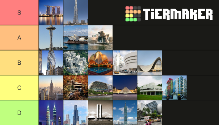 Architecture Tier List (Community Rankings) - TierMaker