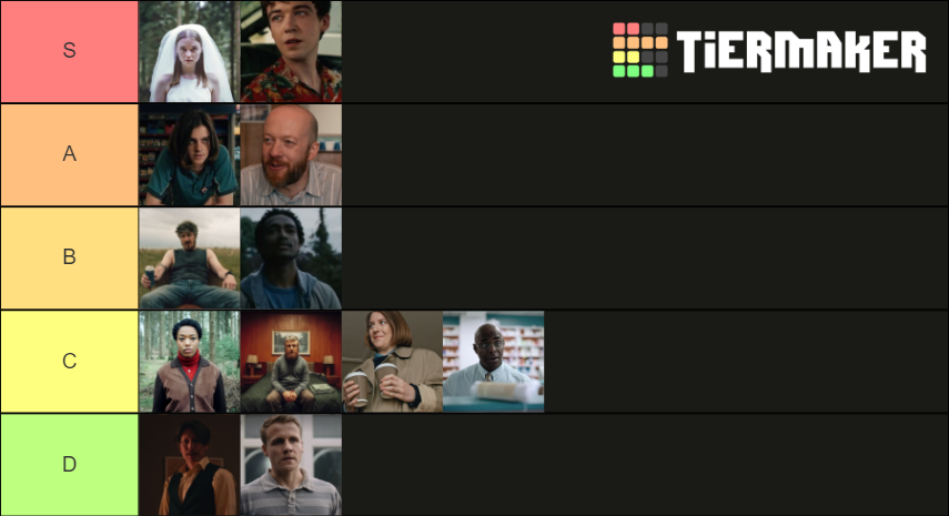 End Of The F***ing World characters Tier List (Community Rankings ...