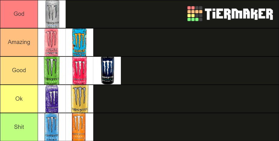 Monster flavors Tier List (Community Rankings) - TierMaker