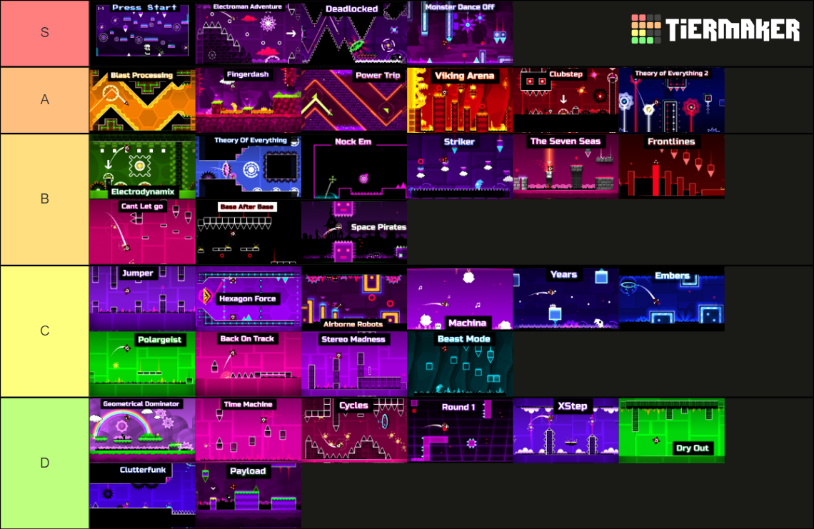 Geometry Dash Waves Tier List Community Rankings Tiermaker SexiezPicz