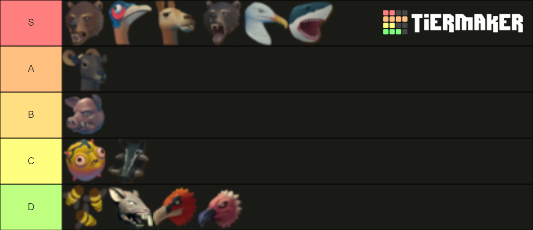 Raft Animals Tier List (Community Rankings) - TierMaker
