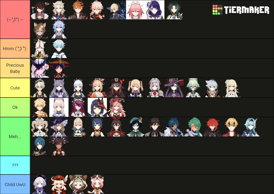 Genshin Characters Simp Tier List (Community Rankings) - TierMaker