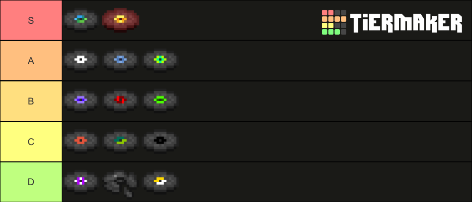 Minecraft Music Disc Tier List (Community Rankings) - TierMaker