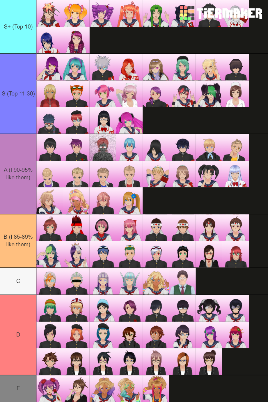 Yandere Simulator Characters Tier List (Community Rankings) - TierMaker