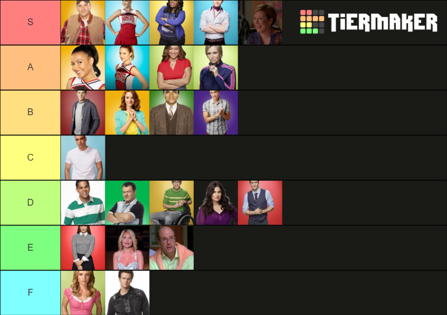 Glee characters season 1 Tier List (Community Rankings) - TierMaker