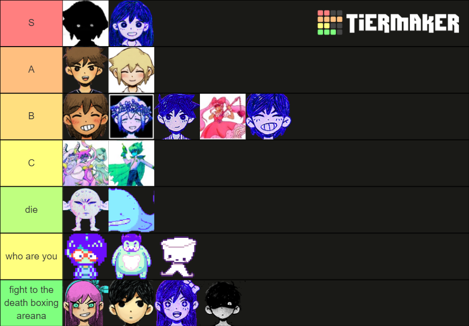 OMORI Characters Tier List (Community Rankings) - TierMaker