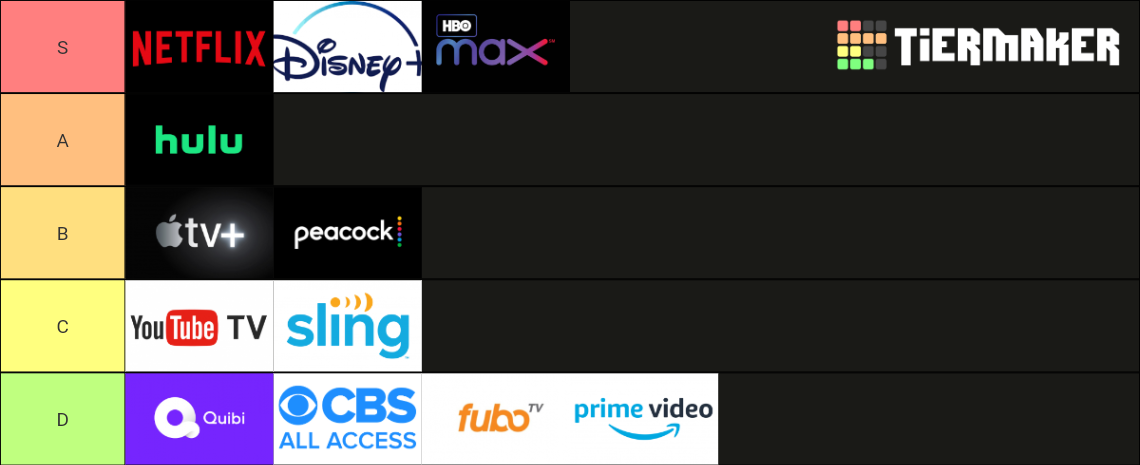 Streaming Services Tier List (Community Rankings) - TierMaker