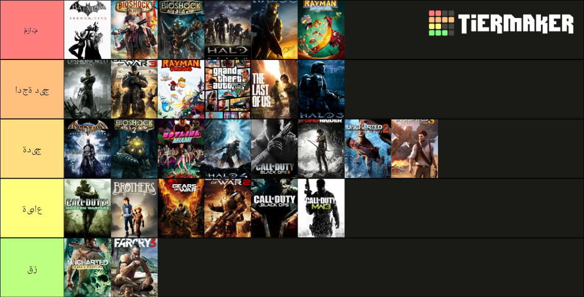 7th Generation Games Tier List (Community Rankings) - TierMaker