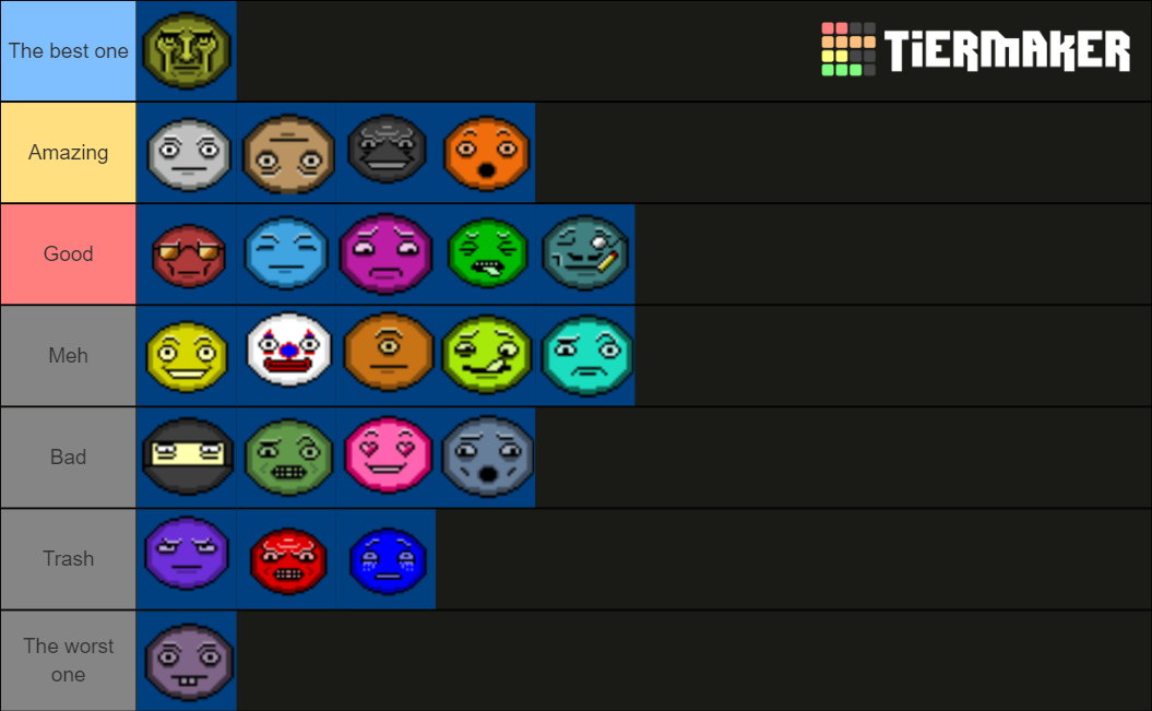 NES Godzilla Creepypasta Face Tier List (Community Rankings) - TierMaker