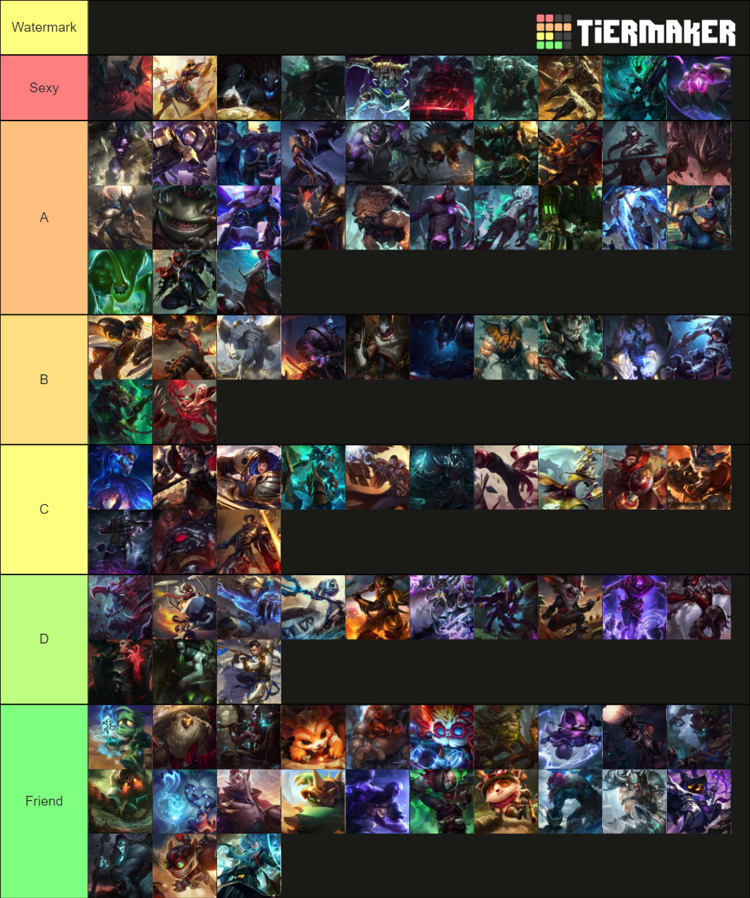 League of Legends husbando Tier List (Community Rankings) - TierMaker
