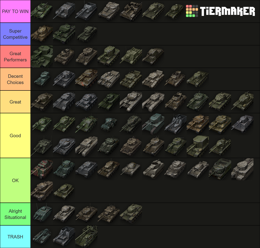 WoT Tier 6 tanks Tier List (Community Rankings) - TierMaker