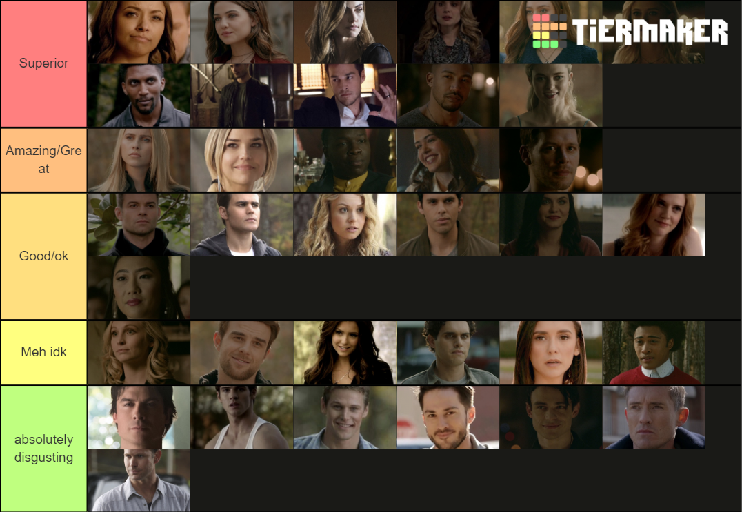 Top tvdu Characters Tier List (Community Rankings) - TierMaker