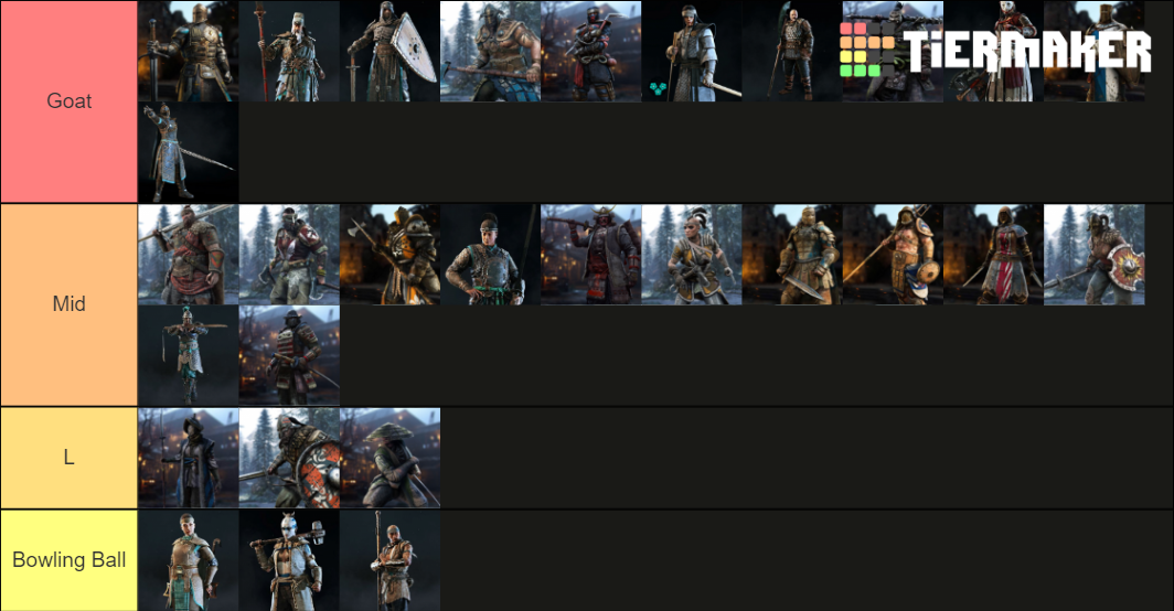 For Honor Hero (Up to Kyoshin) Tier List (Community Rankings) - TierMaker