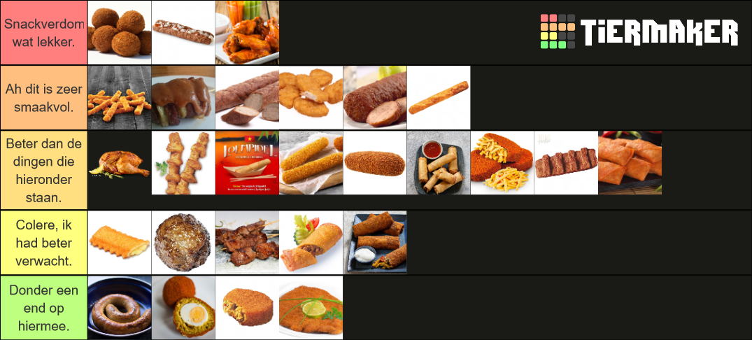 Snackbar snack Tier List (Community Rankings) - TierMaker