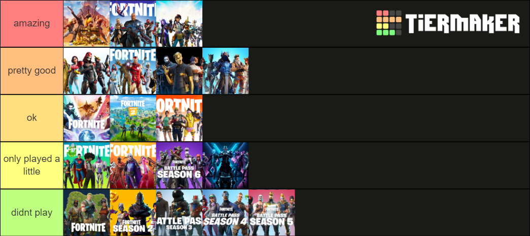 Fortnite all seasons (updated) Tier List (Community Rankings) - TierMaker