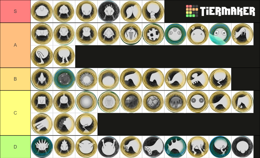 Mutation Eternal Cylinder Tier List (Community Rankings) - TierMaker