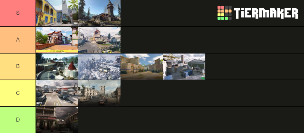 Codm SnD Maps Tier List (Community Rankings) - TierMaker