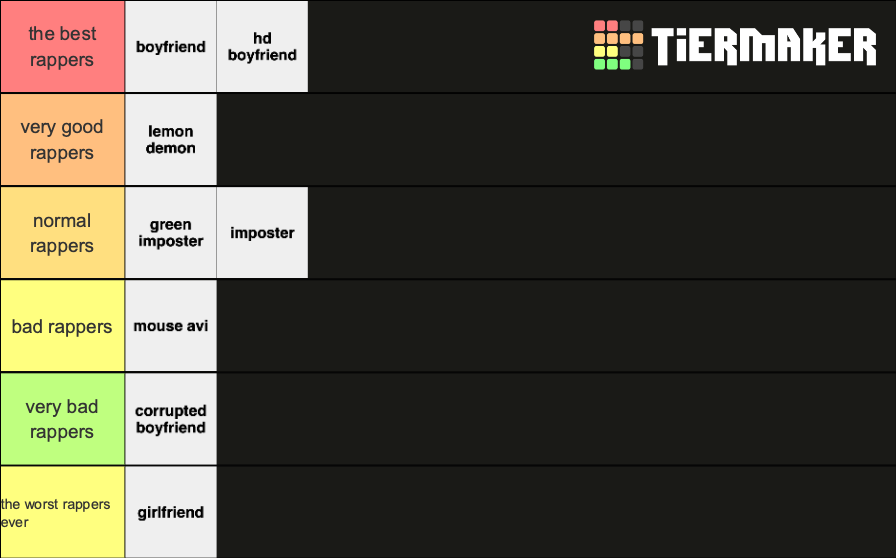 fnf cool characters rating cool buddy Tier List (Community Rankings ...