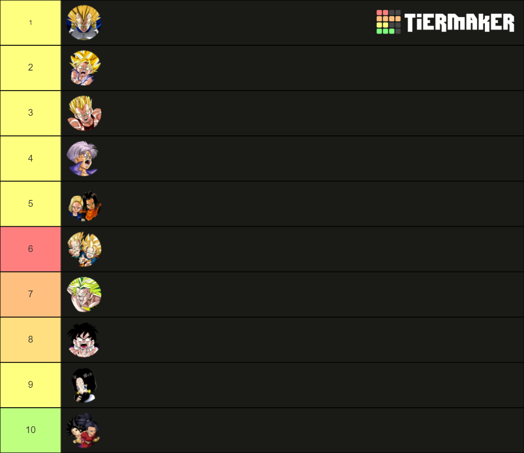 Dokkan battle 2021 Dfe Tier List (Community Rankings) - TierMaker