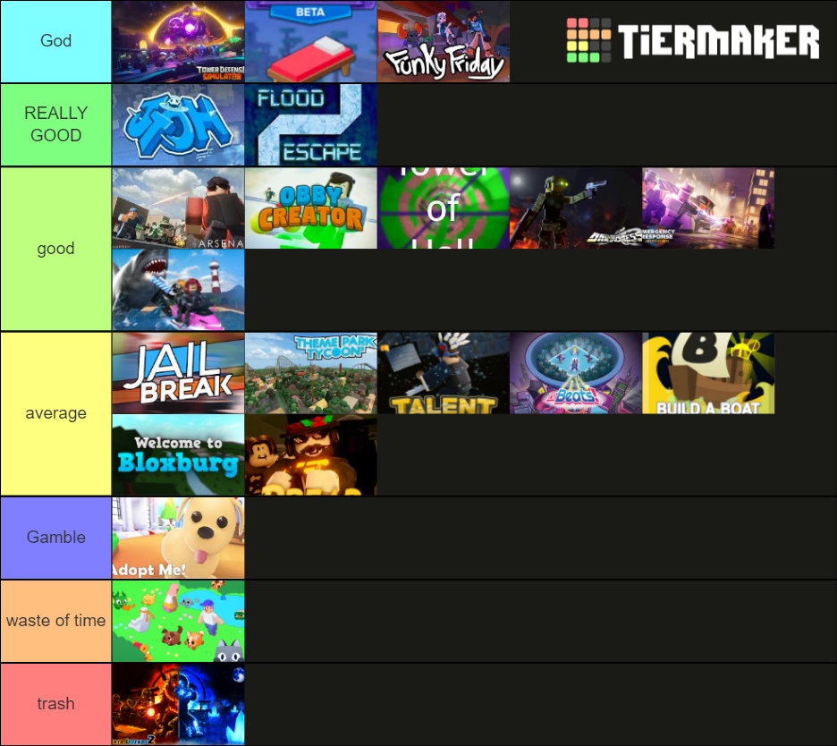 boblox 2,0 Tier List (Community Rankings) - TierMaker