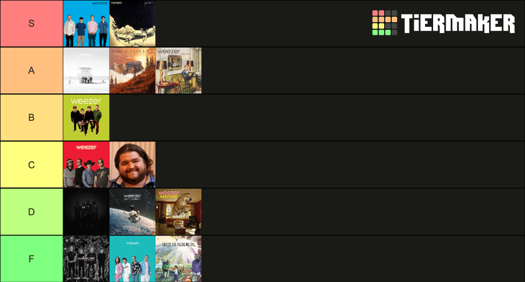 Recent Music Tier Lists - TierMaker