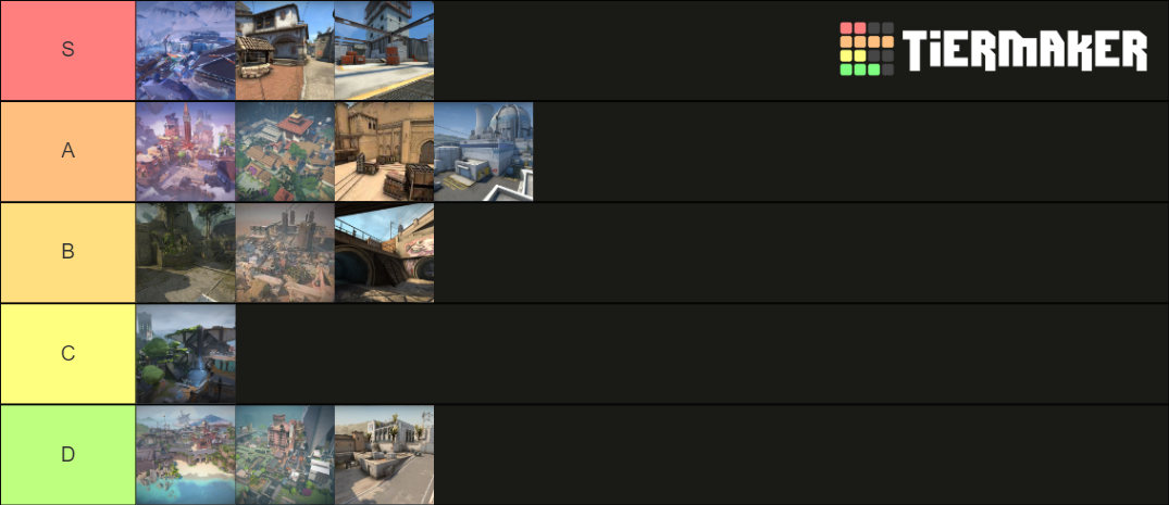 val/csgo active duty map Tier List (Community Rankings) - TierMaker