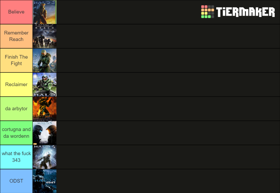 Halo Games Ranked (FPS Only (Sorry Halo Wars)) Tier List (Community ...