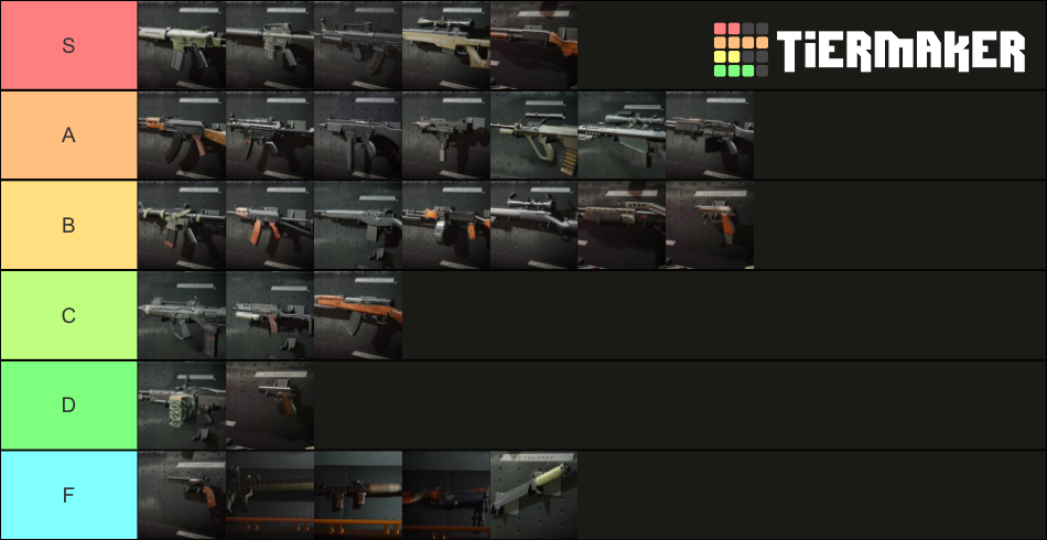 Call of Duty: Black Ops - Cold War Gun Season 1! Tier List (Community ...