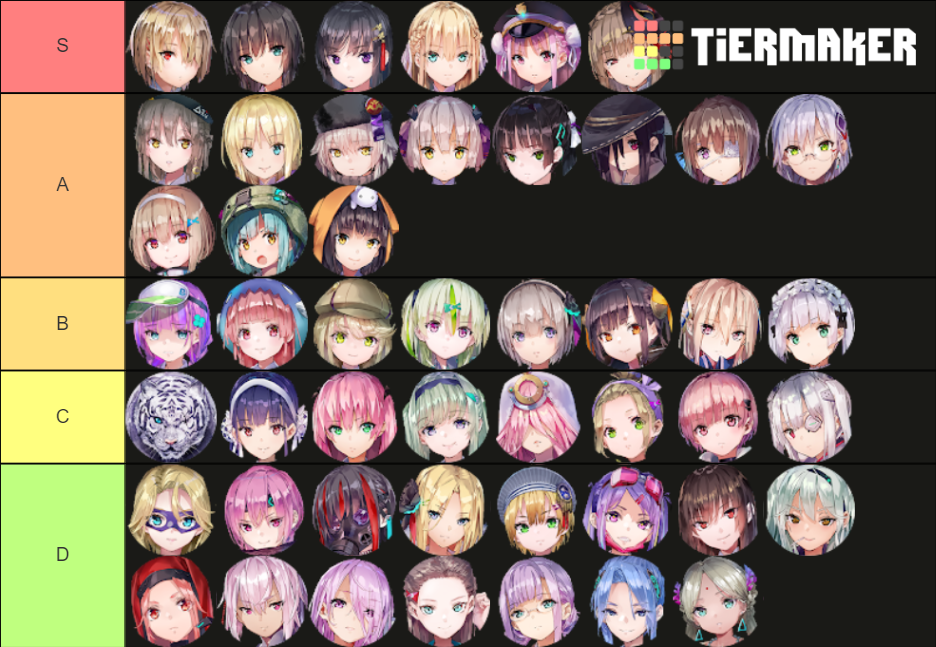 Heaven Burns Red Tier List (Community Rankings) - TierMaker