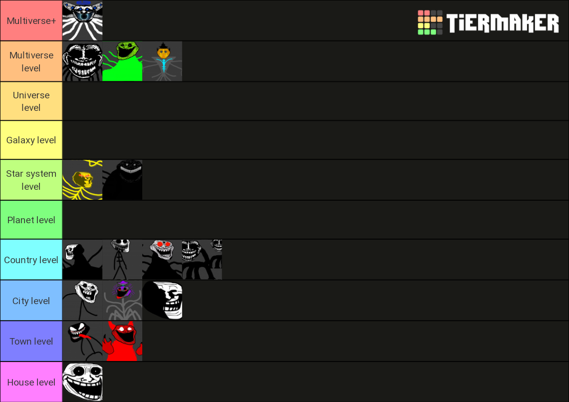GOD AMOGUS X Smack Animations trollge Tier List (Community Rankings ...
