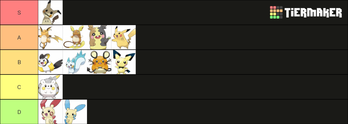 Pikachu Clones Gen 1-8 Tier List (Community Rankings) - TierMaker