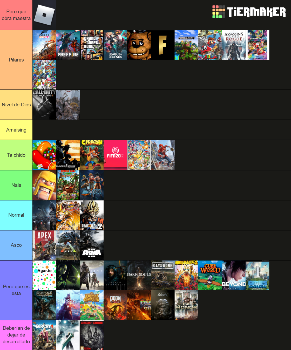 Videojuegos Tier List (Community Rankings) - TierMaker