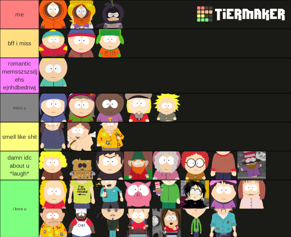 south park character Tier List (Community Rankings) - TierMaker