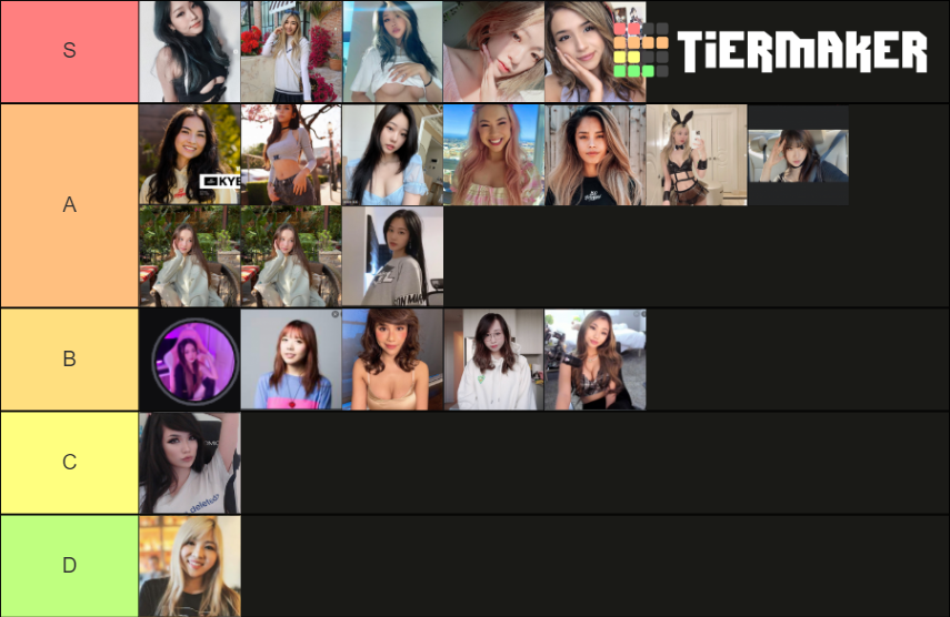 Asian Twitch Streamers Tier List Community Rankings Tiermaker