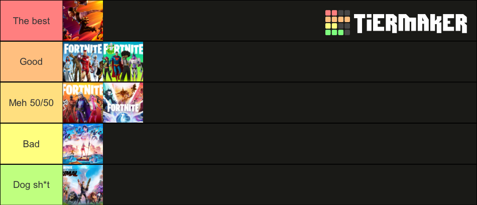 Rating fortnite chapter 2 sesons Tier List (Community Rankings) - TierMaker