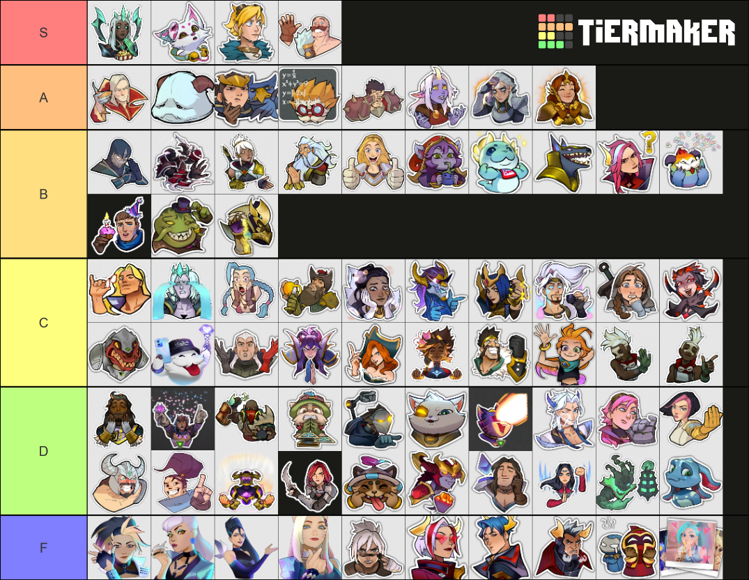LoR Emote Tierlist (updated emotes) Tier List (Community Rankings ...