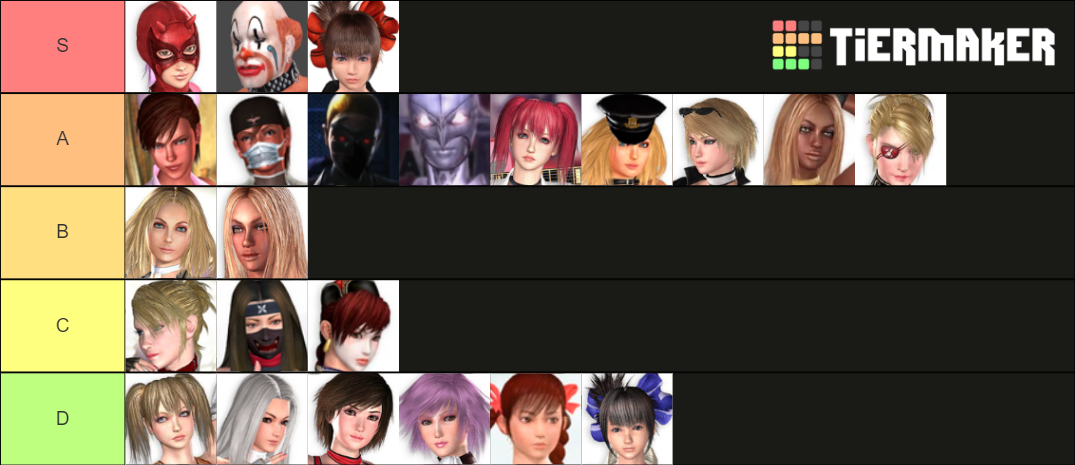 Rumble Roses xx Character Tier List (Community Rankings) - TierMaker