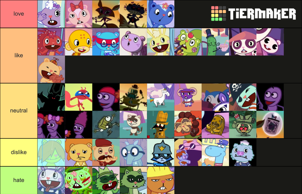 htf characters(ft background and spinoff characters) Tier List ...
