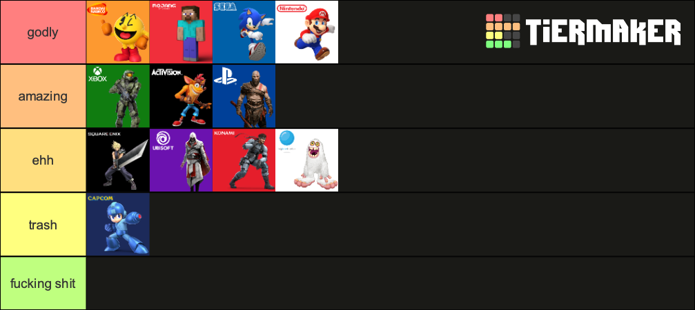 Video Game Mascots Tier List (Community Rankings) - TierMaker