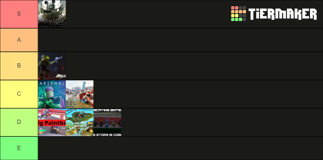 Roblox Fps Tier List Community Rankings TierMaker